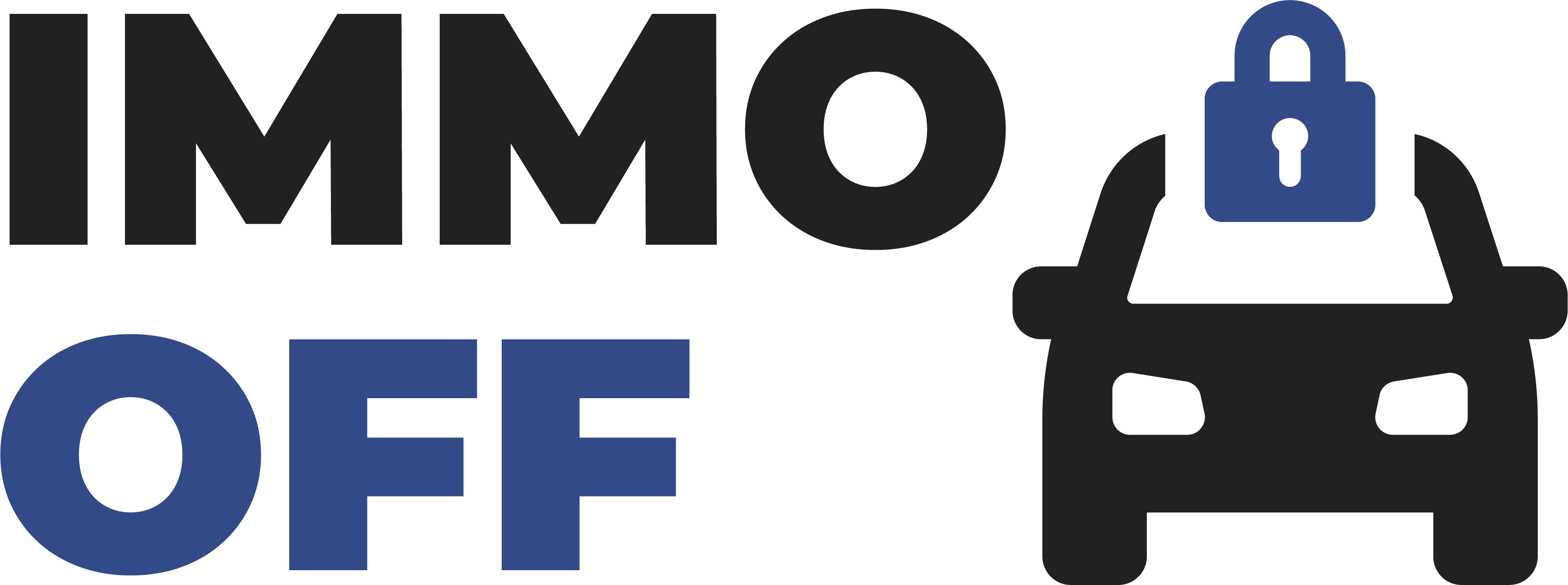 Choisir le bon fournisseur de clés auto et de coques de clé